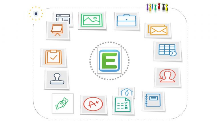 EduPage – Schaufenster 7eLearning